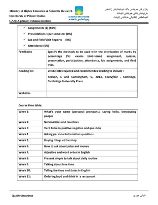Module descriptor yaseen muhammad awla | PDF