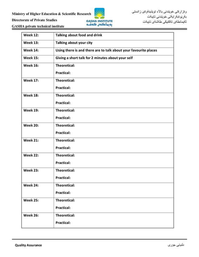 Module descriptor yaseen muhammad awla | PDF