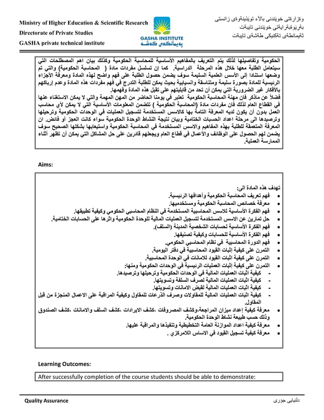 Module descriptor zaito awla abubakr | PDF