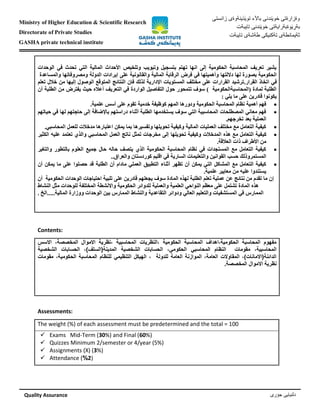 Module descriptor zaito awla abubakr | PDF