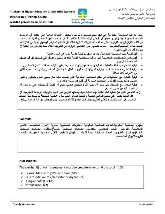 Module descriptor zaito awla abubakr | PDF