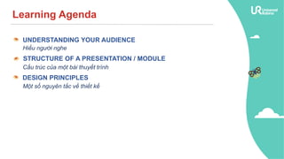 Module Development Training Deck.......... | PDF