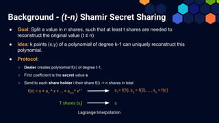 Module: drand - the Distributed Randomness Beacon | PPT