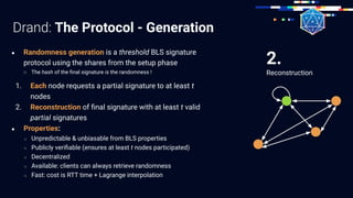 Module: drand - the Distributed Randomness Beacon | PPT