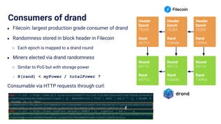 Module: drand - the Distributed Randomness Beacon | PPT