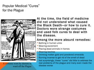 Module Eight Notes Presentation | PPT