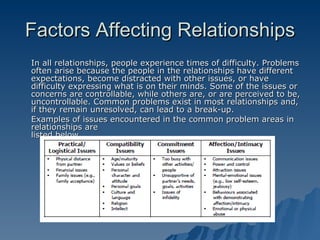 Module e lesson 1 | PPT
