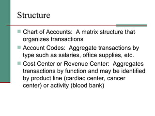 Resource Management | PPT