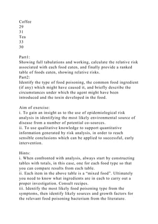 Module Exercise 4 Association analysis.docx