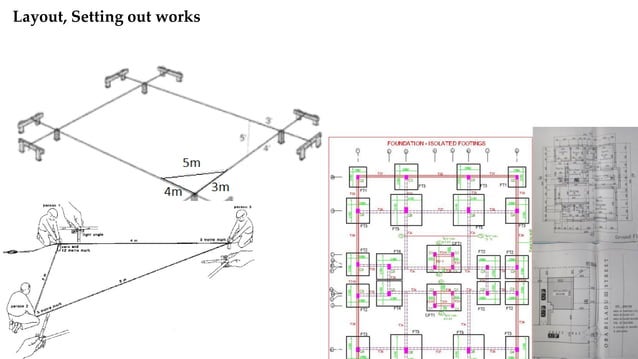 MODULE FIVE, ENGINEERING SURVEYS, BTCVC304, | PDF