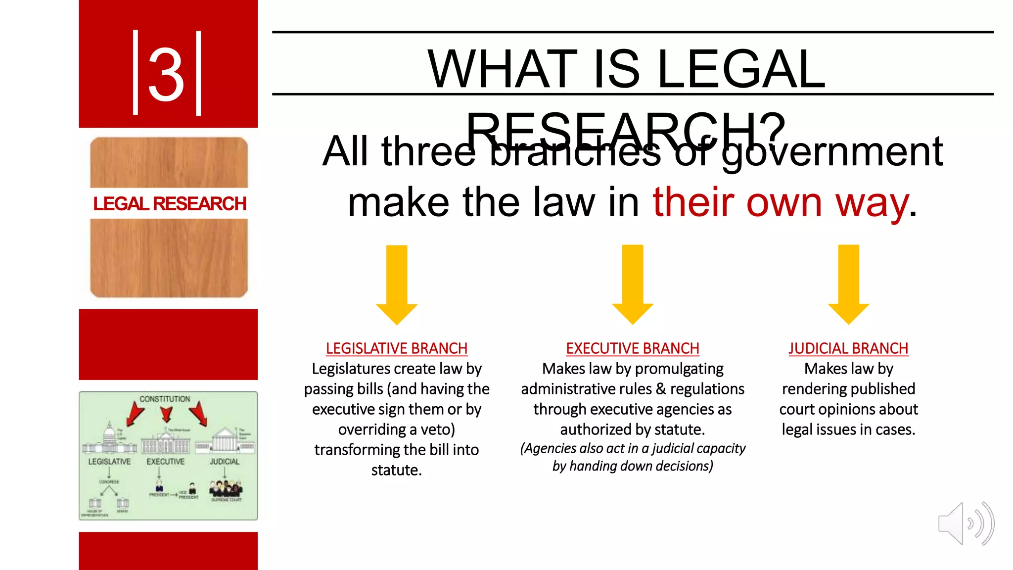 Introduction to Legal Research | PPSX | Legal Services Industry ...