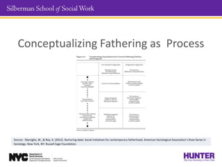 Module Five : Engaging Nonresident Fathers: Benefits and Barriers | PPT