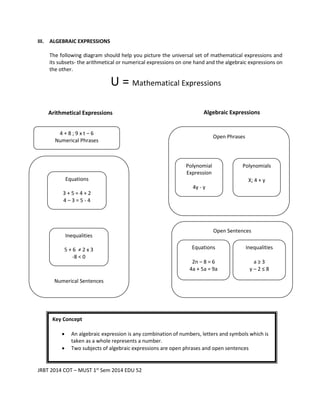 Module For Mathematics | DOCX