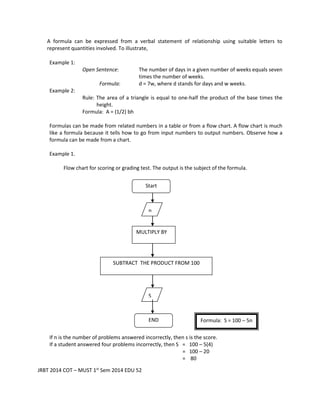 Module For Mathematics | DOCX