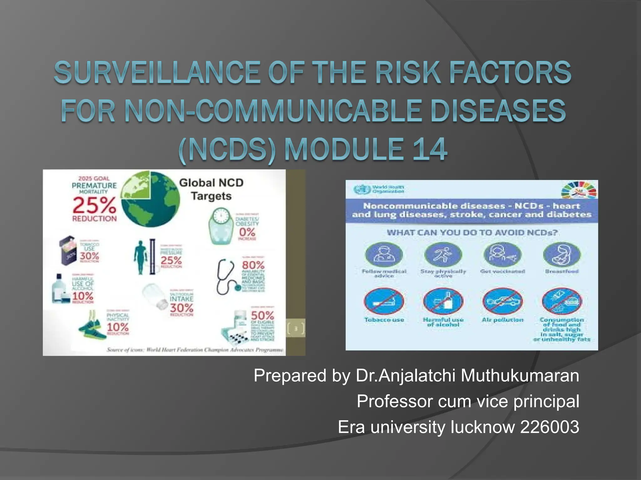 Module for NCD surveillance survey prepared by dr.anjalatchi muthukumar ppt.ppt