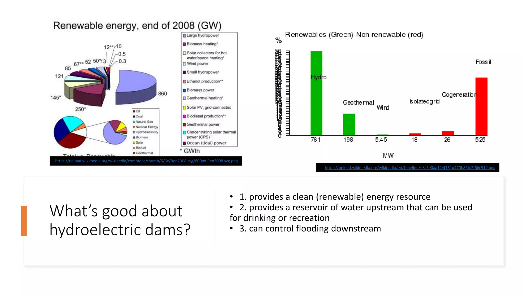 Hydroelectric Dams: the good, the bad, and the ugly | PPTX