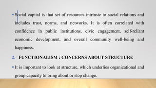 COMMUNITY DEVELOPMENT THEORY AND PRACTICE MODULE FOUR .pptx