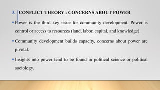 COMMUNITY DEVELOPMENT THEORY AND PRACTICE MODULE FOUR .pptx