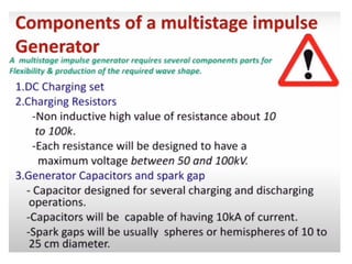 module Geneation of impulse voltage.pptx