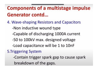 module Geneation of impulse voltage.pptx