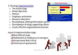 Basic concepts in Strategic Management | PDF