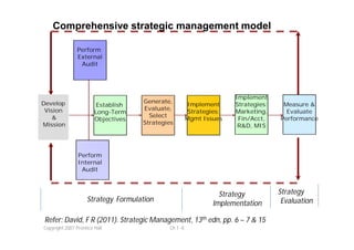 Basic concepts in Strategic Management | PDF