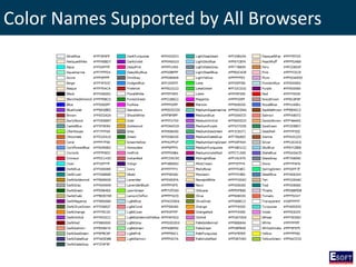 DIWE - Introduction to Web Technologies | PPT