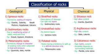 Construction Materials and Engineering - Module I - Lecture Notes | PPTX