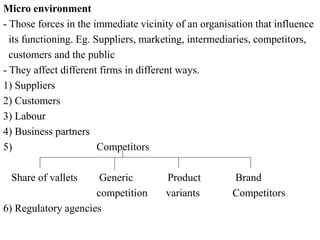 Economics of Business | PPT