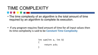 Introduction to Algorithm | PPTX