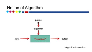 Introduction to Algorithm | PPT