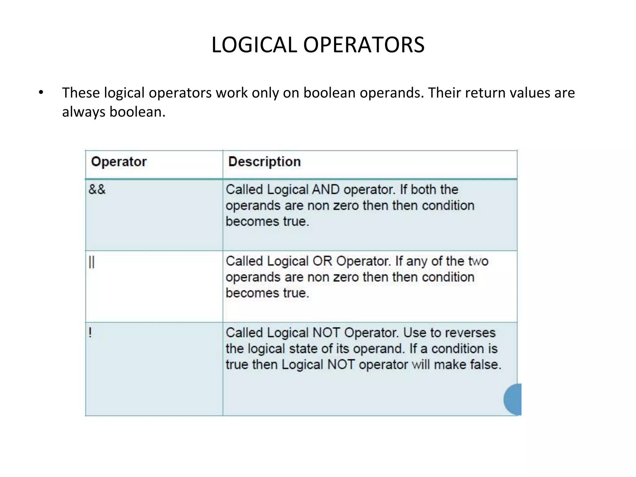Itt 202 Principles Of Object Oriented Technique Pptx Programming