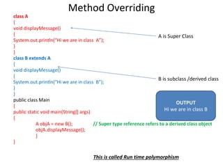ITT 202 PRINCIPLES OF OBJECT ORIENTED TECHNIQUE | PPTX