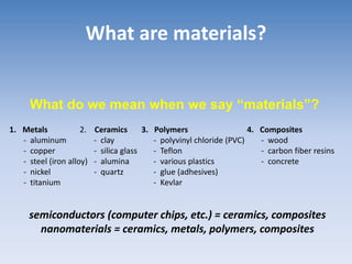 Module I. Introduction PartII.pdf