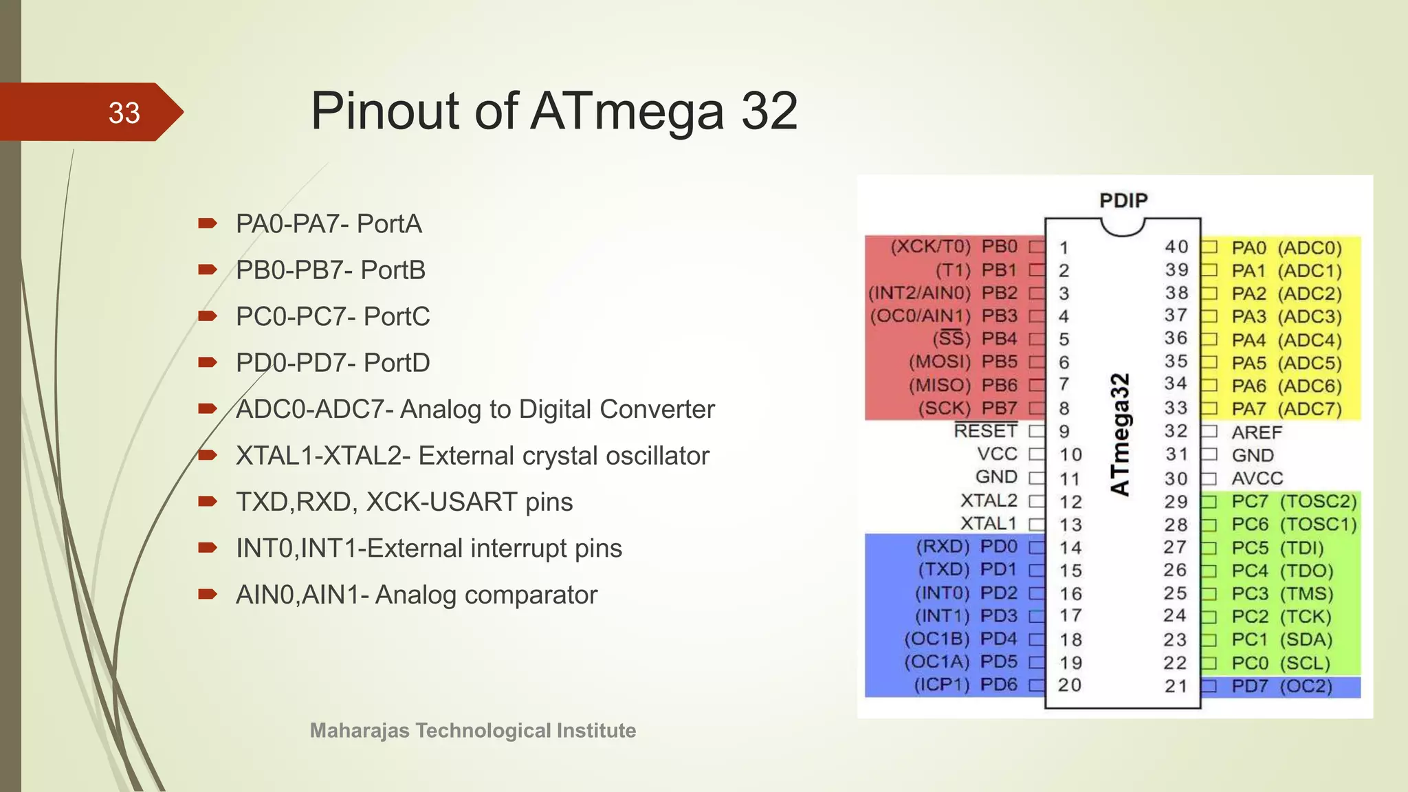ATmega32-AVR microcontrollers-Part I | PPTX | Computer Peripherals | Computing