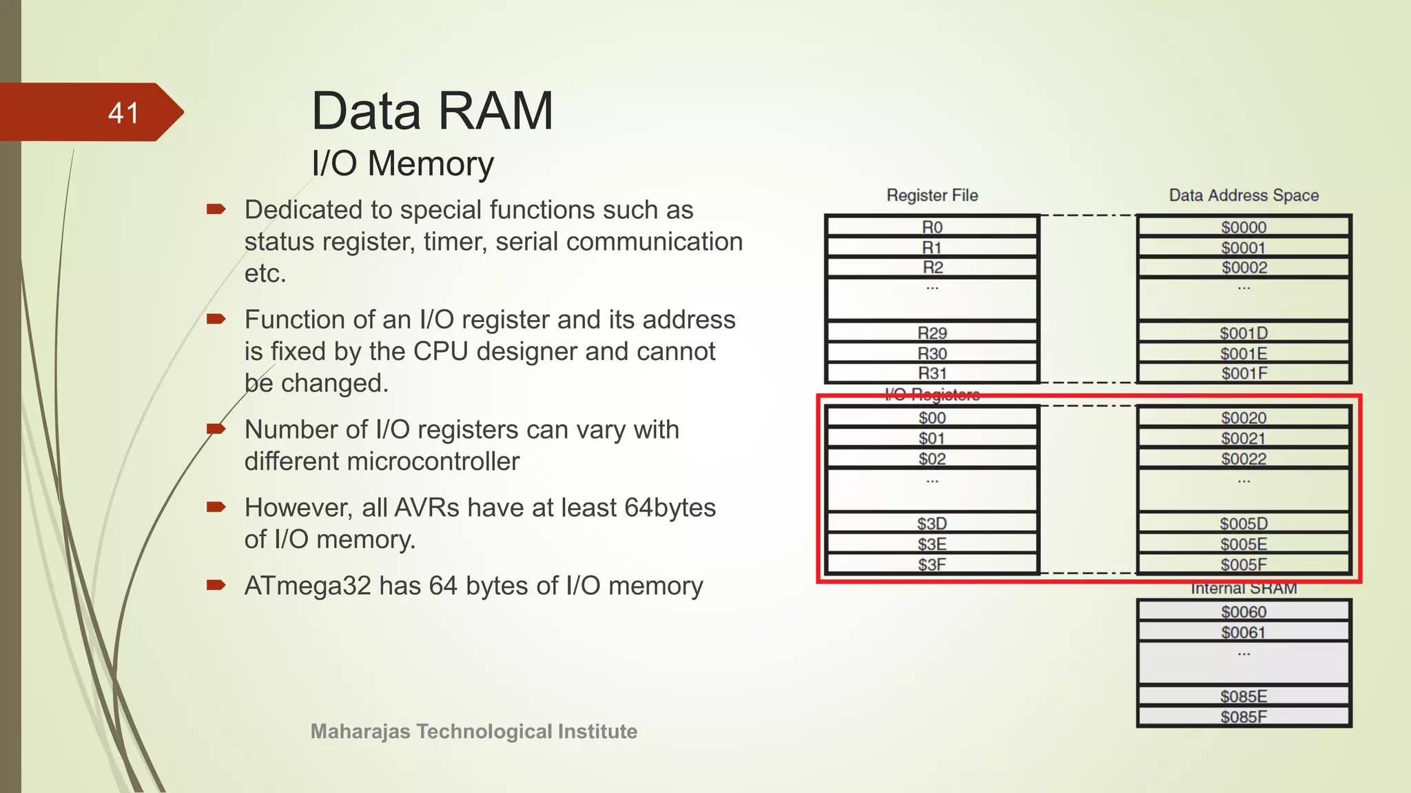 Atmega32 Avr Microcontrollers Part I Pptx Computer Peripherals Computing