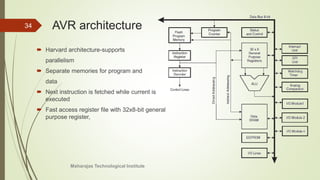ATmega32-AVR microcontrollers-Part I | PPTX