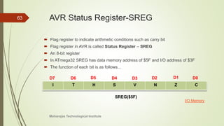 ATmega32-AVR microcontrollers-Part I | PPT