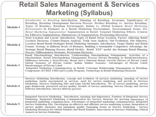 Introduction to Retailing | PPTX