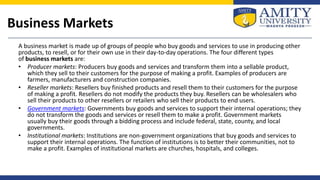 Module i market | PPTX