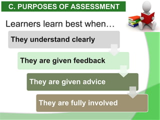 Module 1 Principles and Purposes of Language Assessment | PPTX