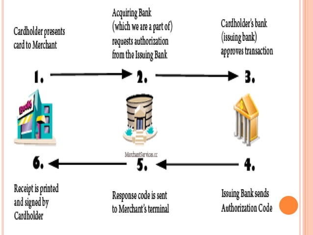 Introduction To Computer Forensics And Cyber Security Ppt
