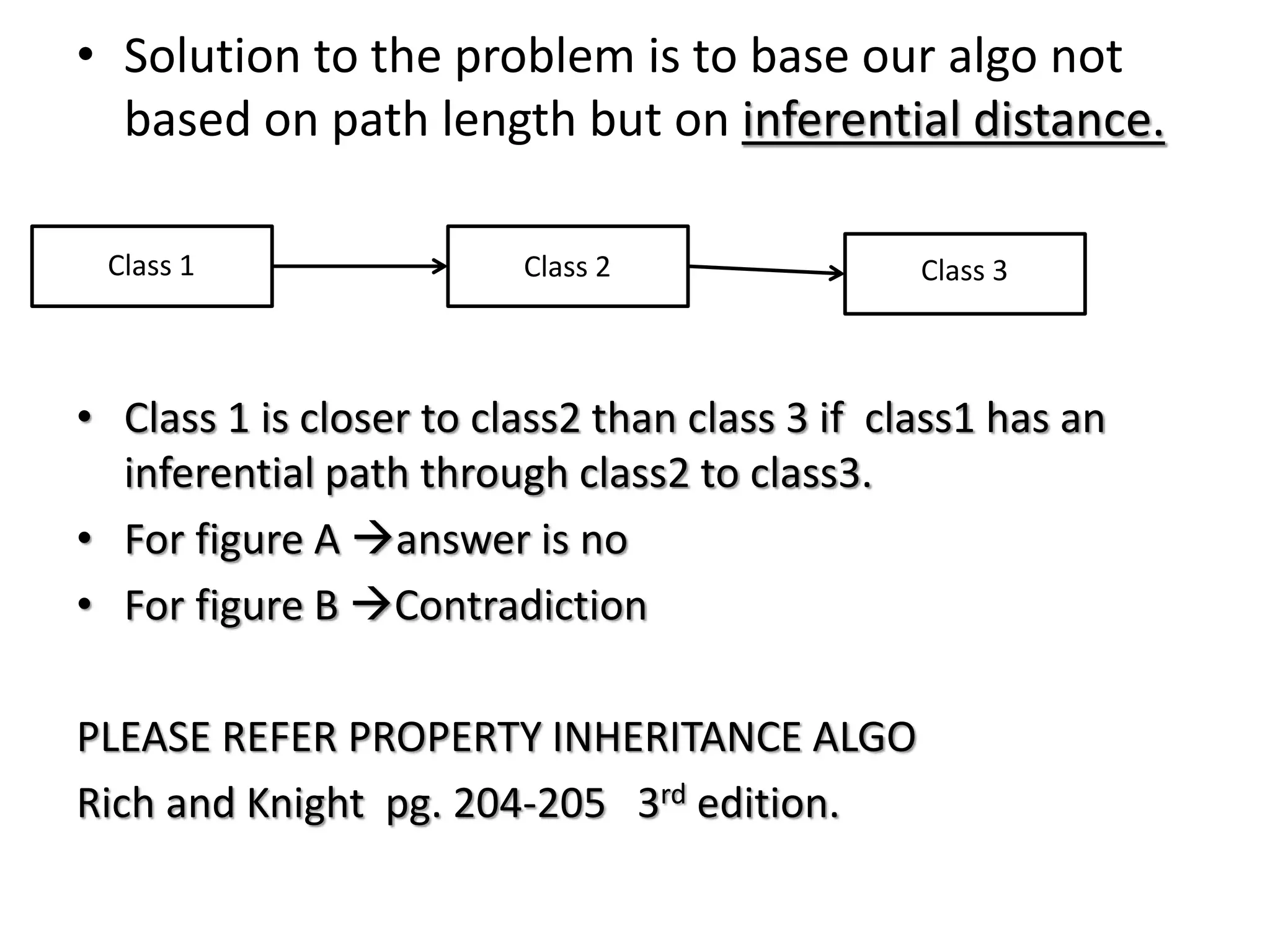 weak slot and filler structure | PPTX