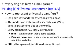 weak slot and filler structure | PPTX