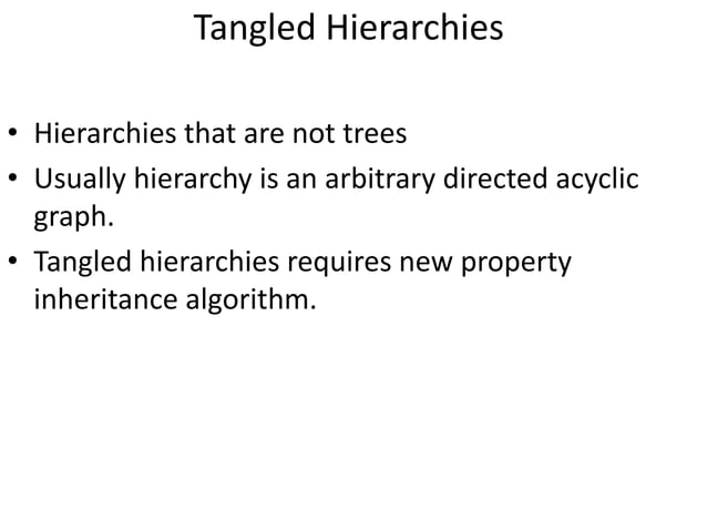 weak slot and filler structure | PPTX