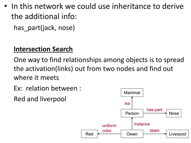 weak slot and filler structure | PPTX