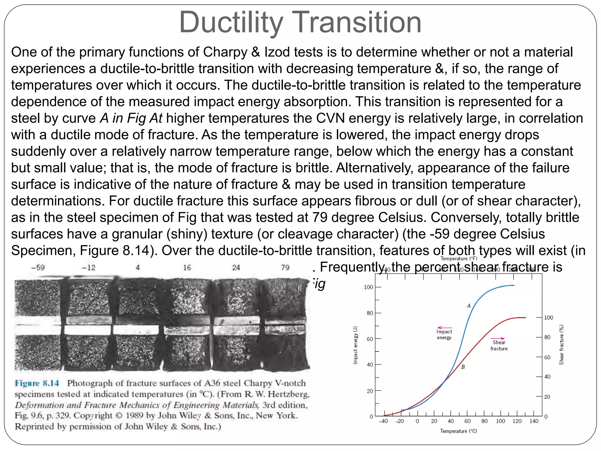 Failure Mechanism In Ductile & Brittle Material | PPTX