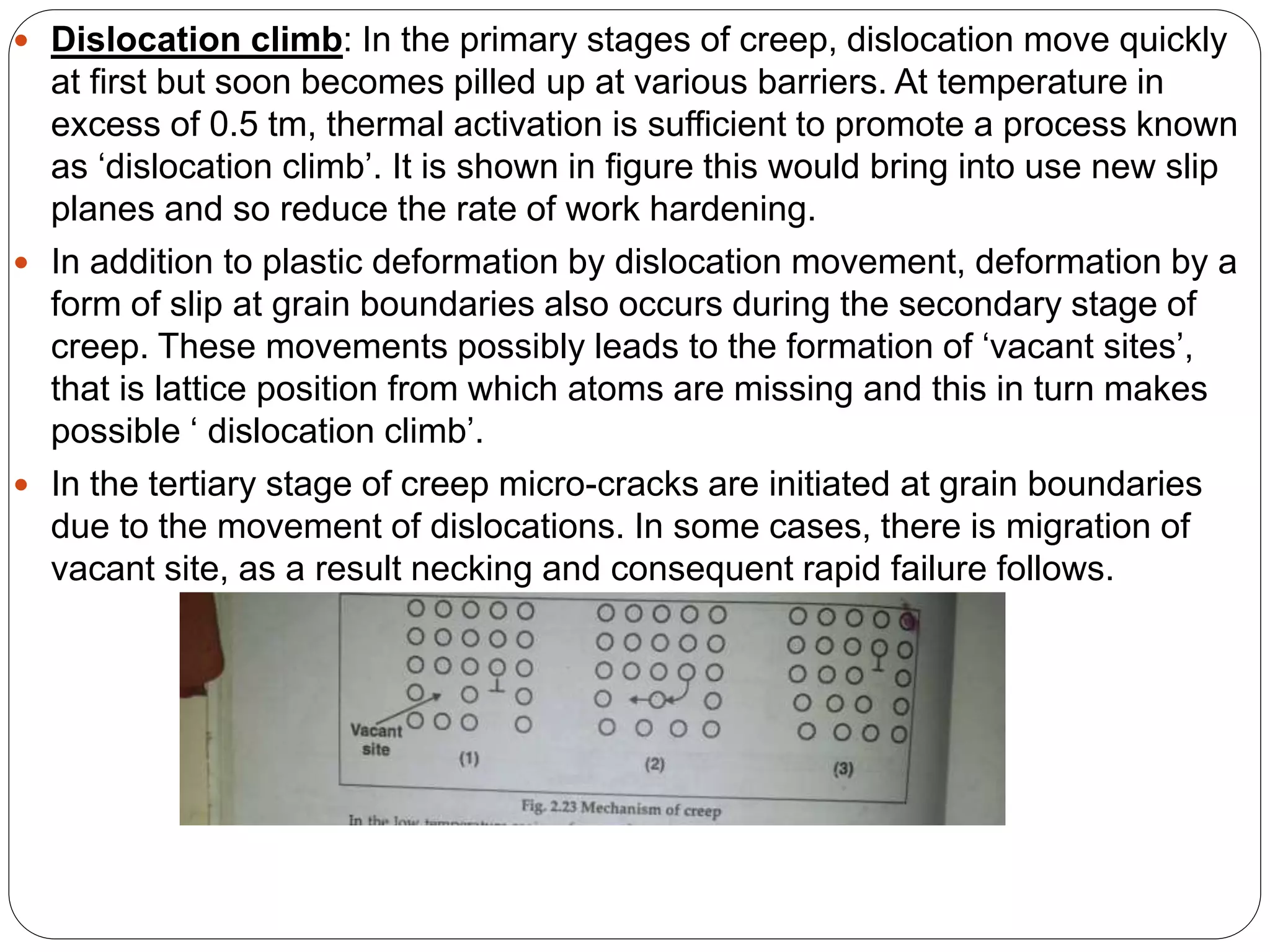 Failure Mechanism In Ductile & Brittle Material | PPTX