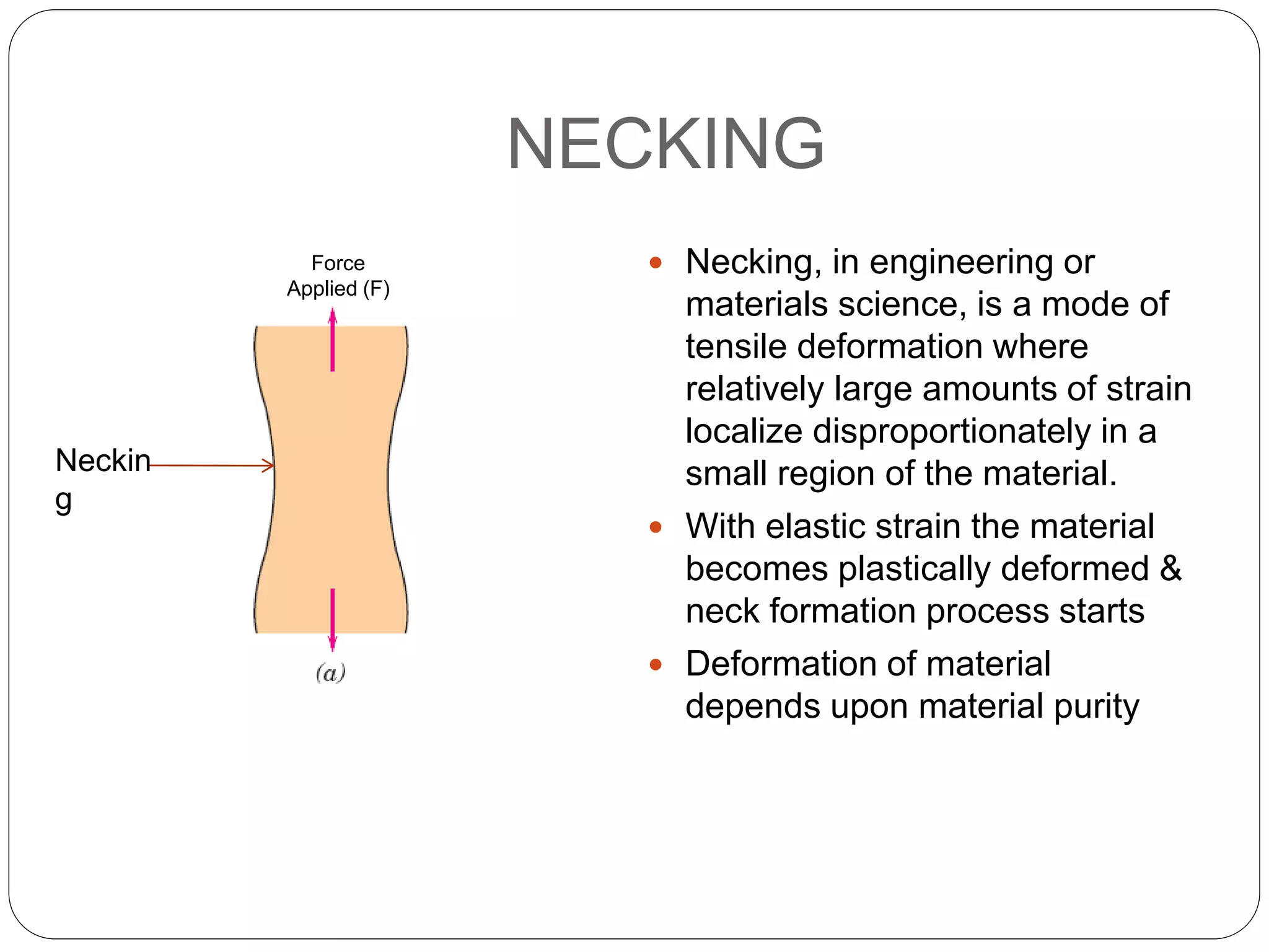 Failure Mechanism In Ductile & Brittle Material | PPTX