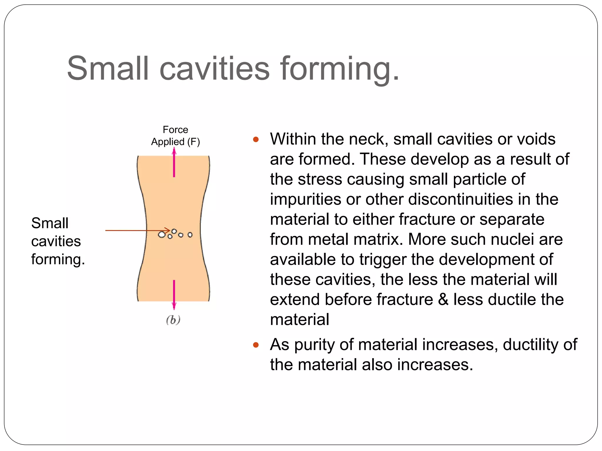 Failure Mechanism In Ductile & Brittle Material | PPTX